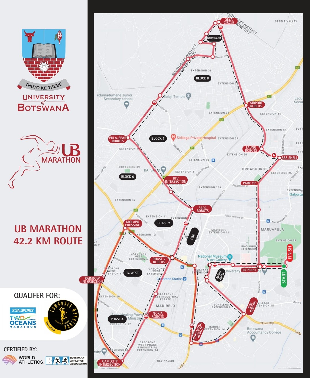 UB Marathon | University of Botswana